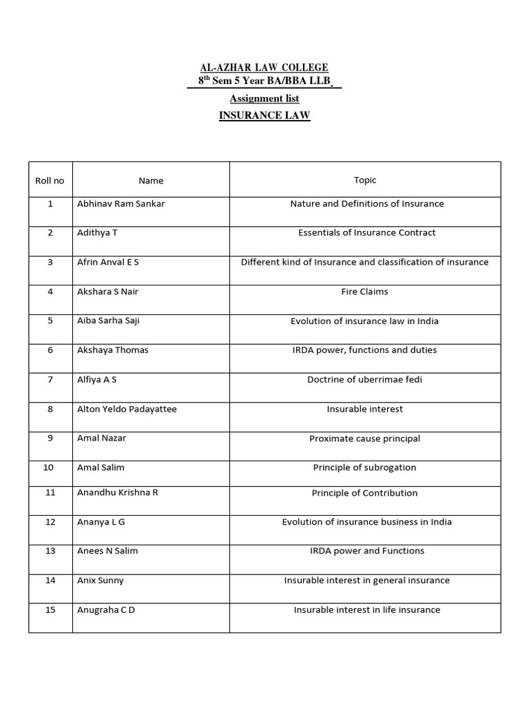 Insurance Assignment | PDF | Insurance | Justice
