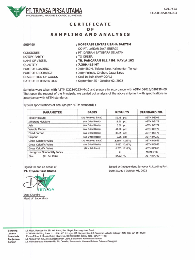 CoA PT - Triyasa TGL 05 Oktober | PDF