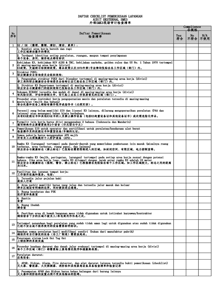 Daftar Checklist Lapangan Aduit Eksternal Smk3外部smk3现场审计检查清单 | PDF