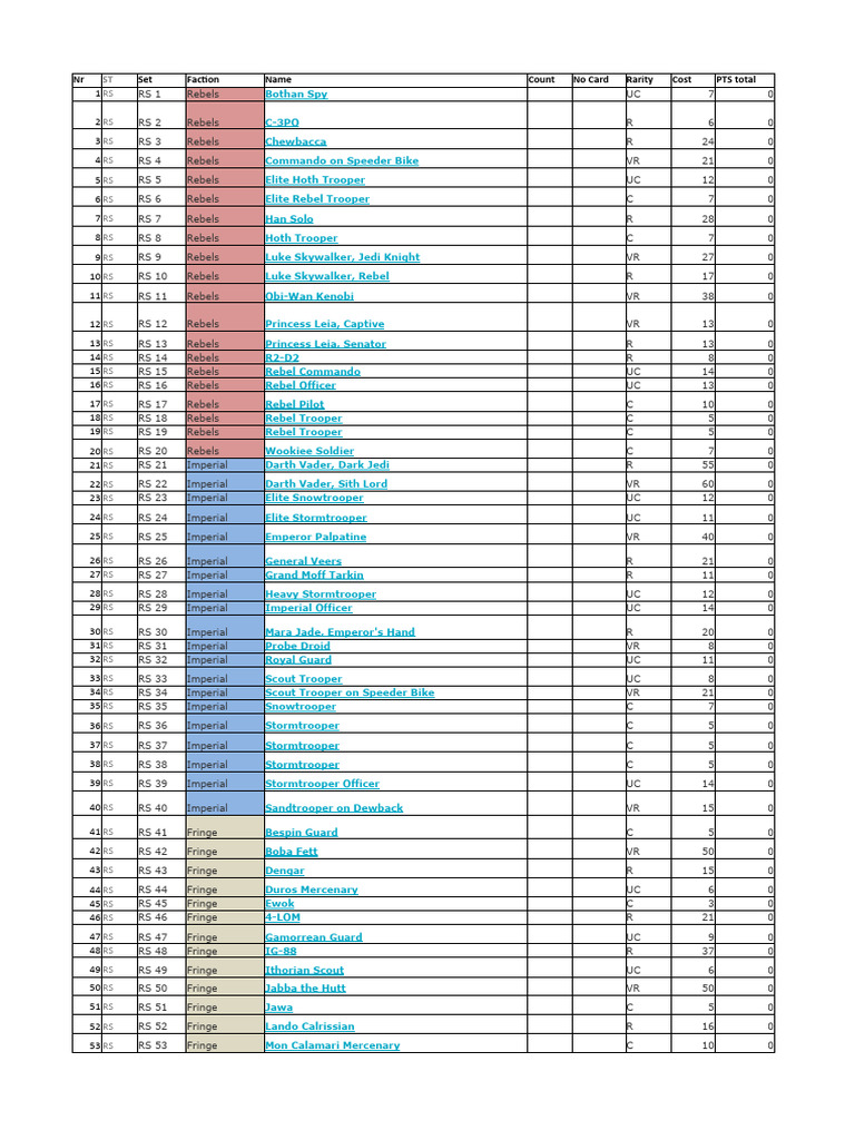 Checklist Template SW Miniatures | Download Free PDF | Luke Skywalker ...