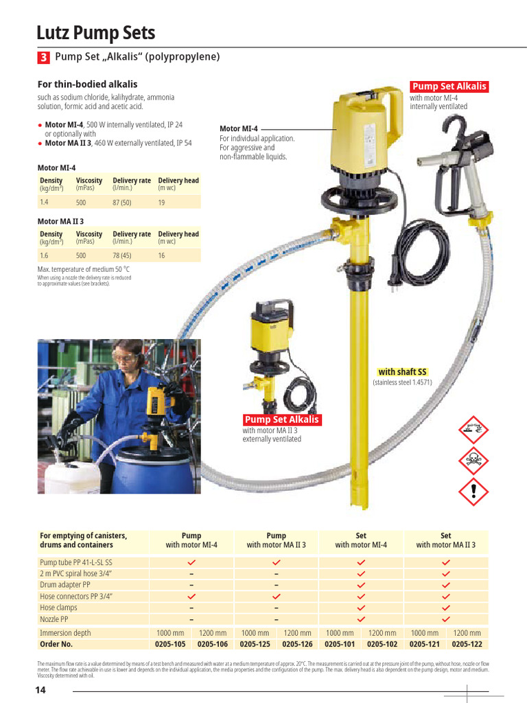 Drum Pumps En P14 Pdf Pump Viscosity