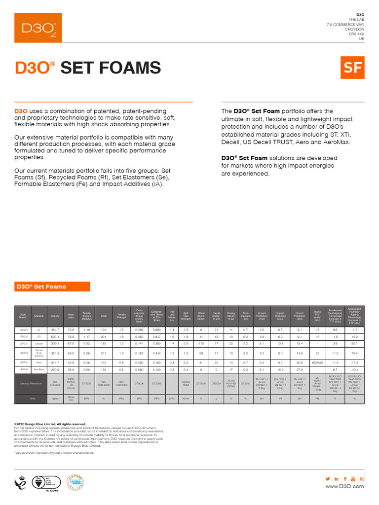 D3o Formable Elastomers | PDF | Engineering Tolerance | Secondary Sector Of The Economy