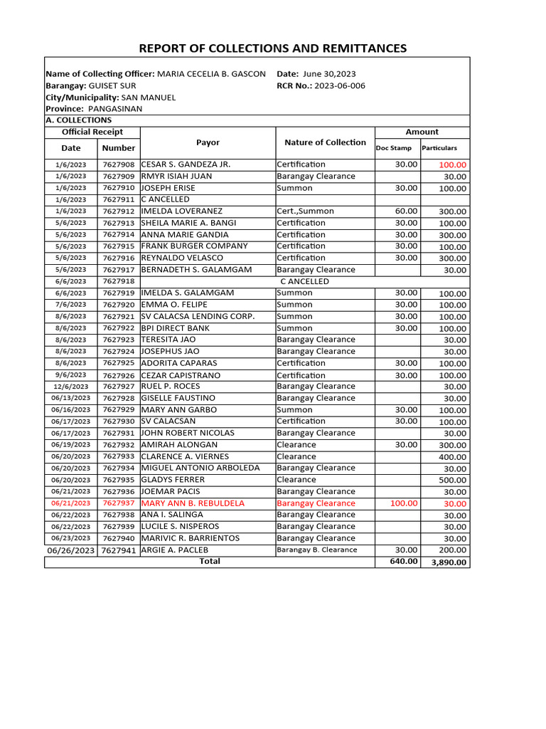 Barangay Collections Report 2023 | PDF | Money | Banking