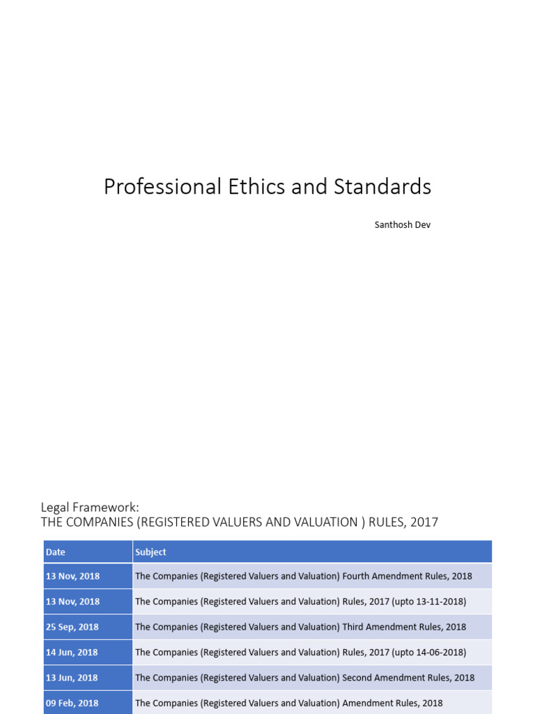Valuer Ethics and Professional Standards | PDF