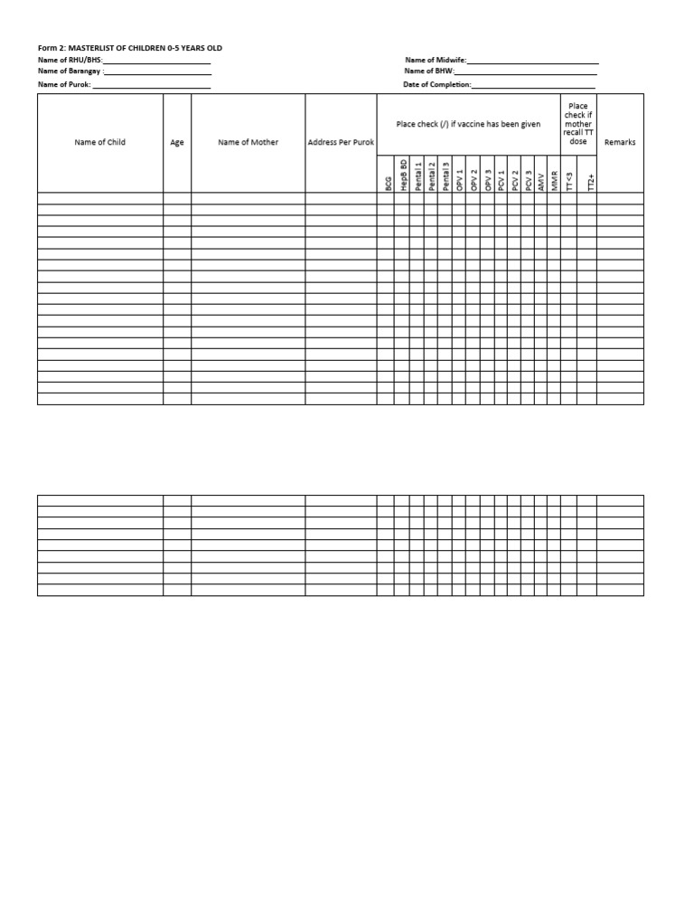 Form2 (Masterlist o Children 0-5 Years Old) | PDF | Health Policy ...
