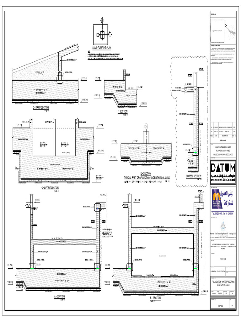 WP-02 Foundation Section Details | PDF | Real Estate | Building Engineering