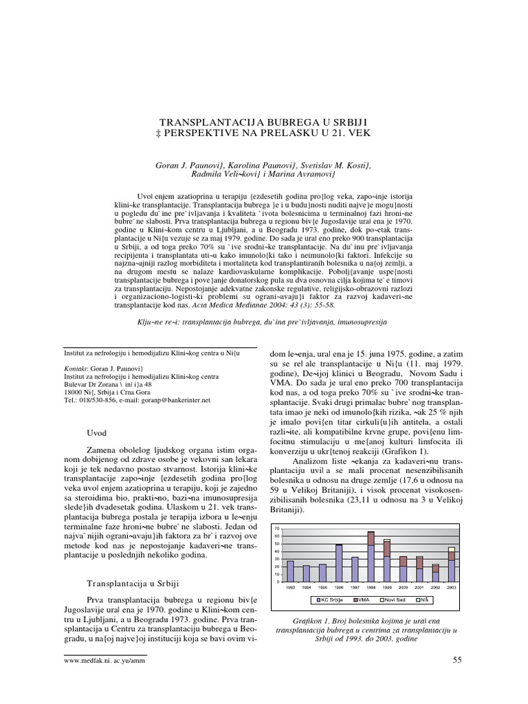 Transplantacija Bubrega... | PDF