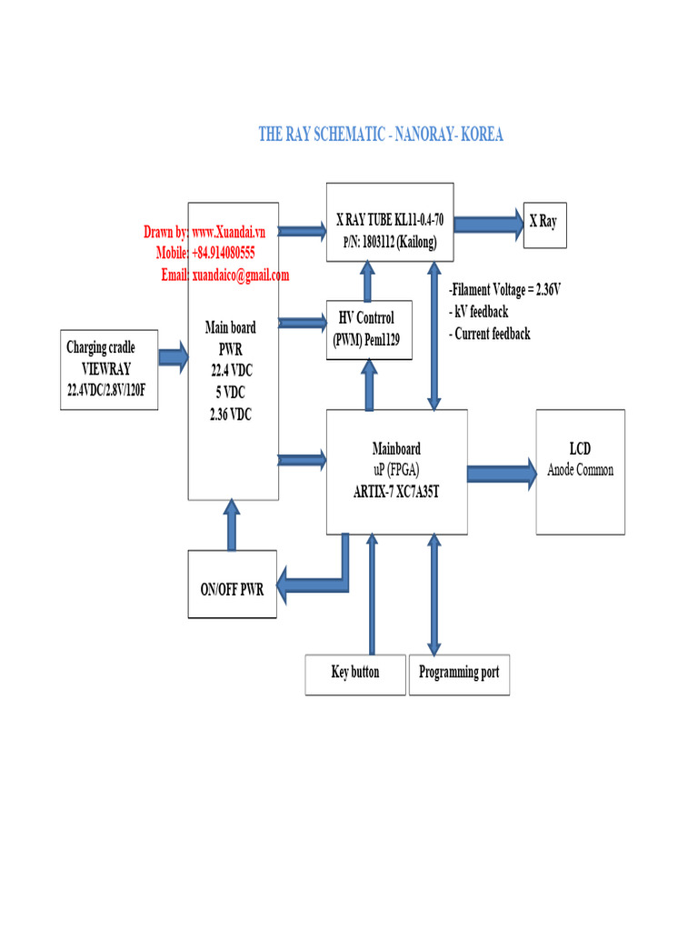 Nano - Ray Schematic by Xuandai | PDF
