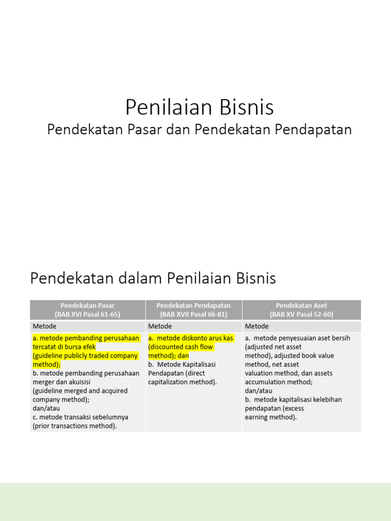 Penilaian Bisnis - Pendekatan Pasar Dan Pendapatan - Compressed | PDF | Accounting | Economies