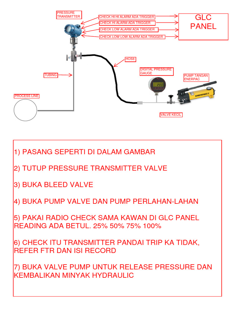 PRESSURE TRANSMITTER HOT LOOP CHECK QUICK GUIDE | PDF PRESSURE TRANSMITTER HOT LOOP CHECK QUICK GUIDE | PDF