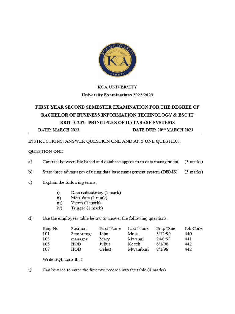 DBMS Takeaway Cat | PDF | Databases | Database Transaction