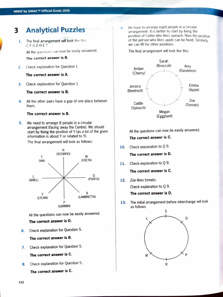 Analytical Reasoning Puzzles Explanatory Answers Nmat Og Pdf
