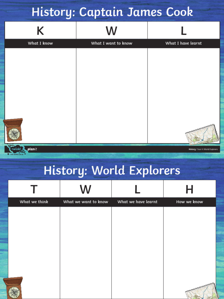 Introduction To World Explorers KWL Grid | PDF | Social Science