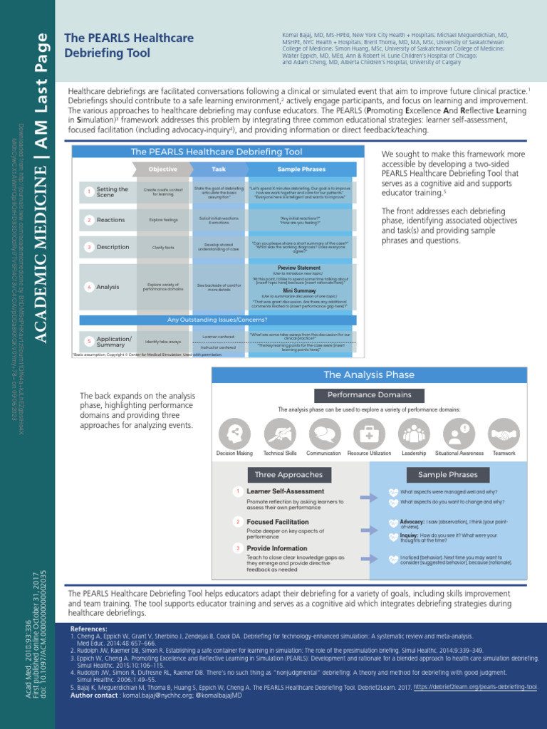 The Pearls Healthcare Debriefing Tool.42 | PDF
