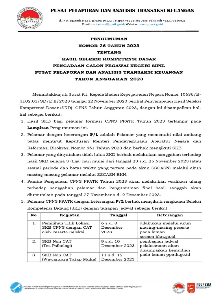Pusat Pelaporan Dan Analisis Transaksi Keuangan | PDF