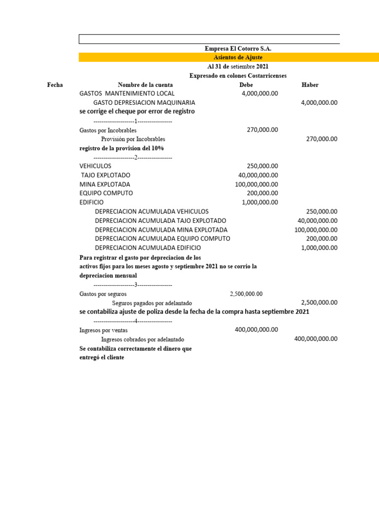 Practica Resuelta y Ejercicios de Clase Asientos de Ajuste | PDF