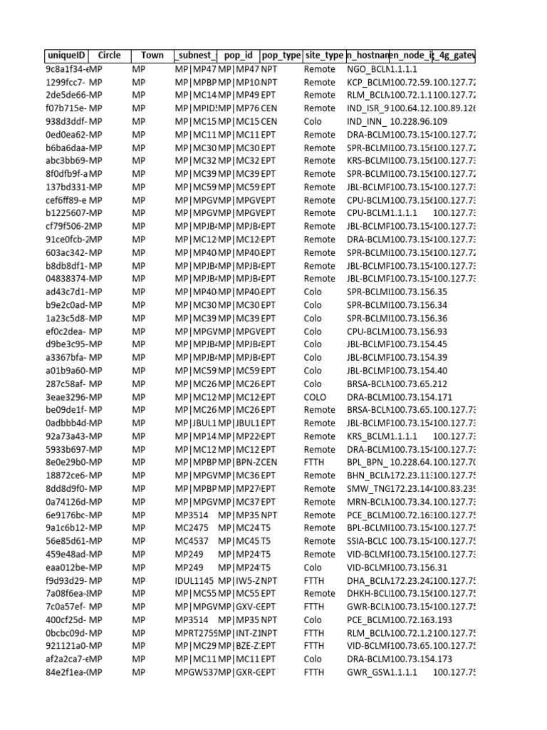 MPCG 5GMediaSheet | PDF