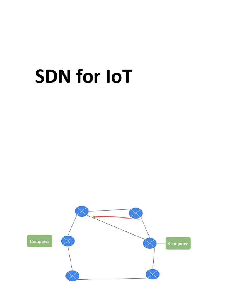 SDN For Iot | PDF