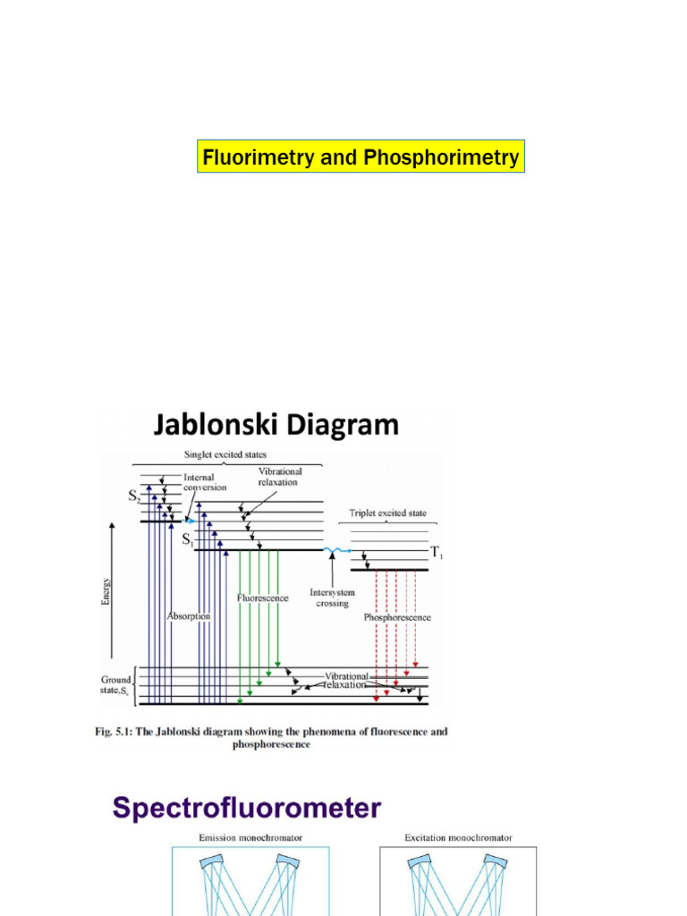Fluorimetry Phosphorimetry | PDF | Science & Mathematics