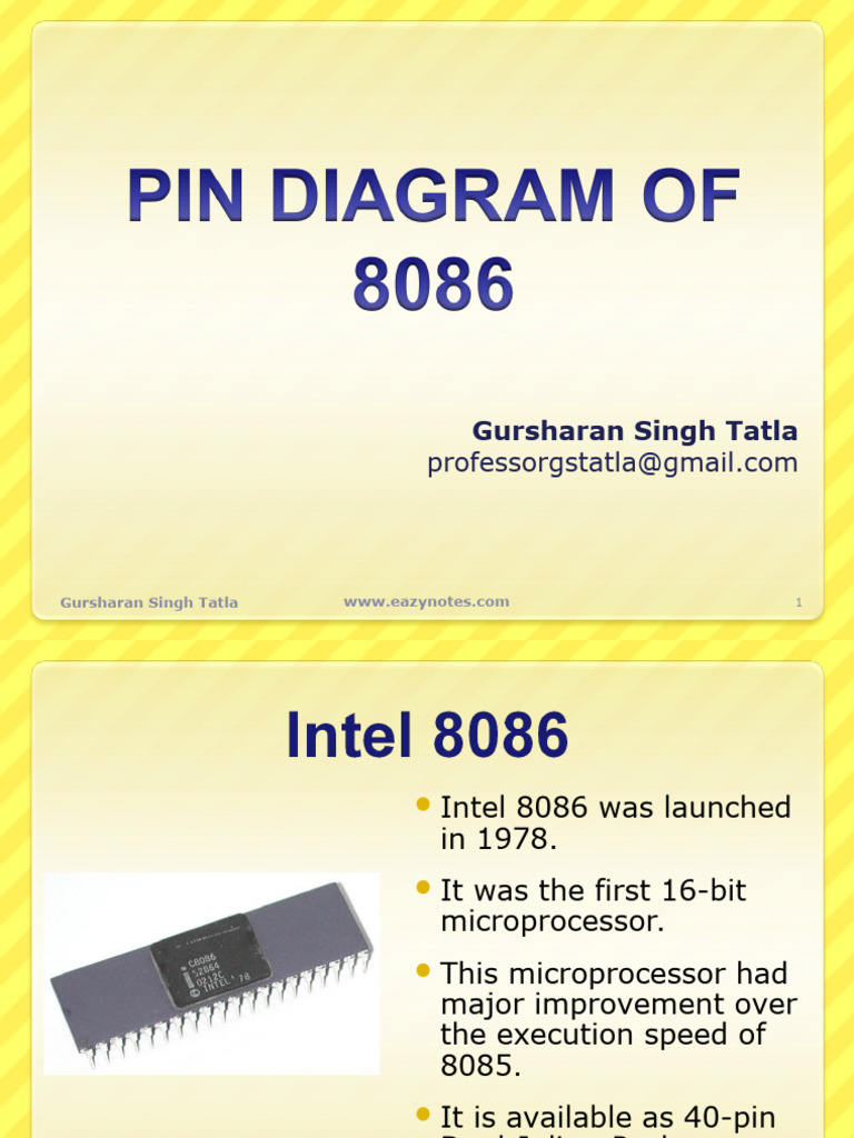 Pin Diagram of 8086 | PDF