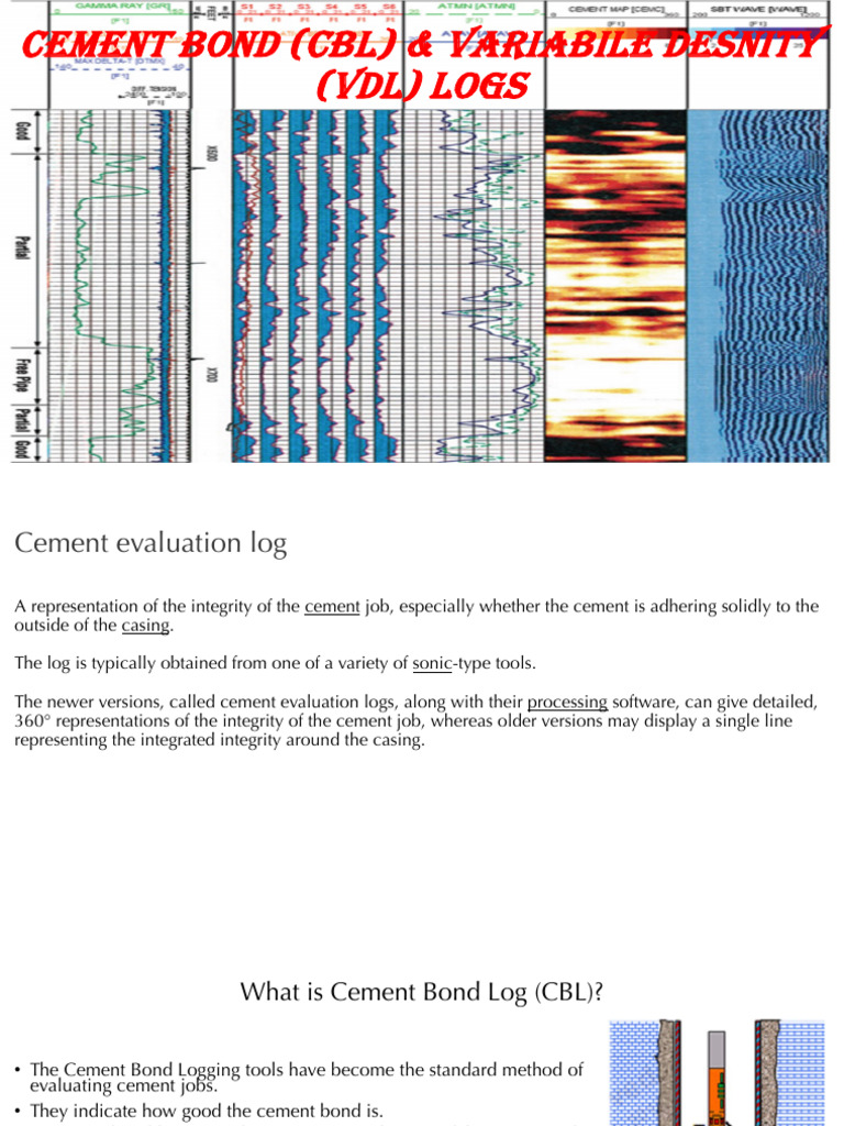 Cement Bond and VDL Logging Overview | PDF