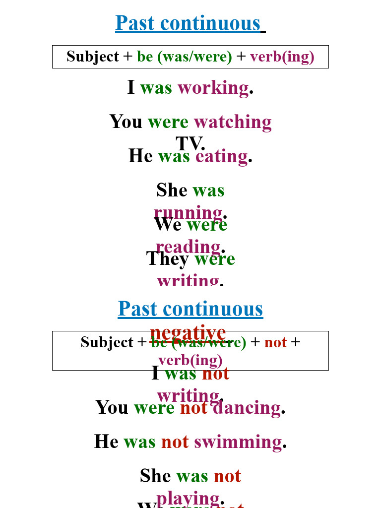 Past Continuous | PDF