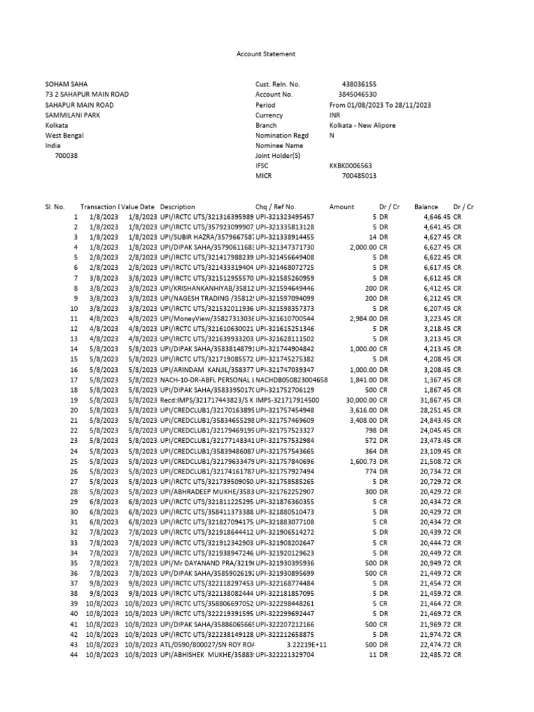 STATEMENT | PDF | Market (Economics) | Service Industries