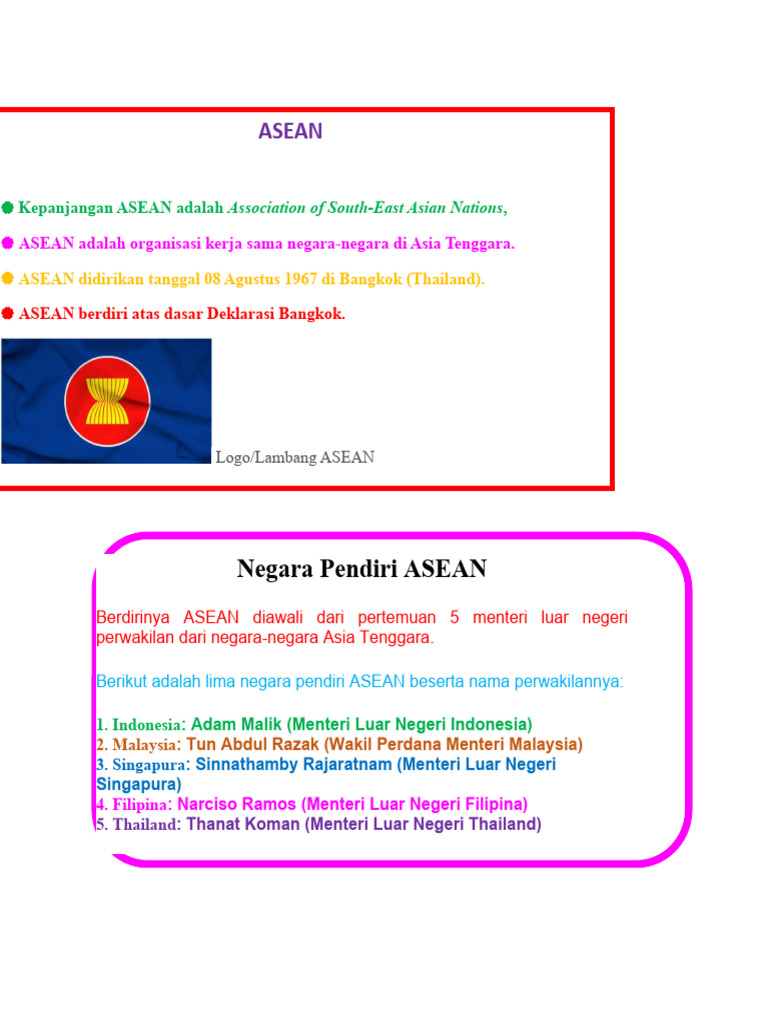 Materi ASEAN | PDF