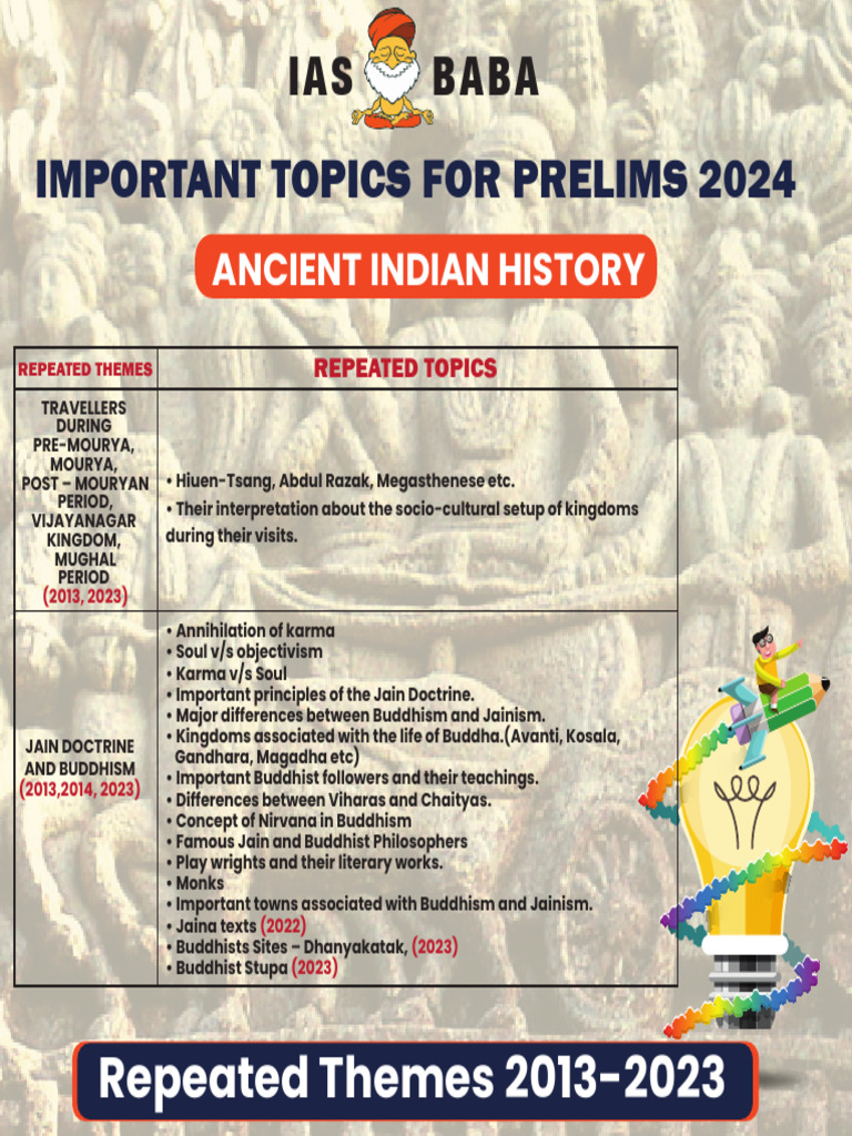 Ancient Indian History | PDF | Eastern Philosophy | Indology