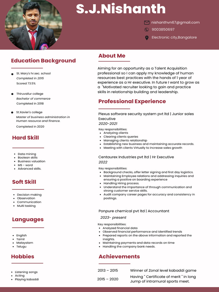 Nishanth Updated Resumes... | PDF | Human Resource Management | Economies