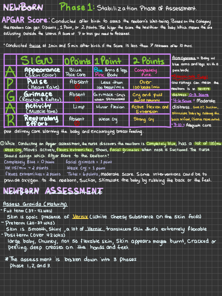 OB Notes 101 3 | PDF | Medical Specialties | Clinical Medicine