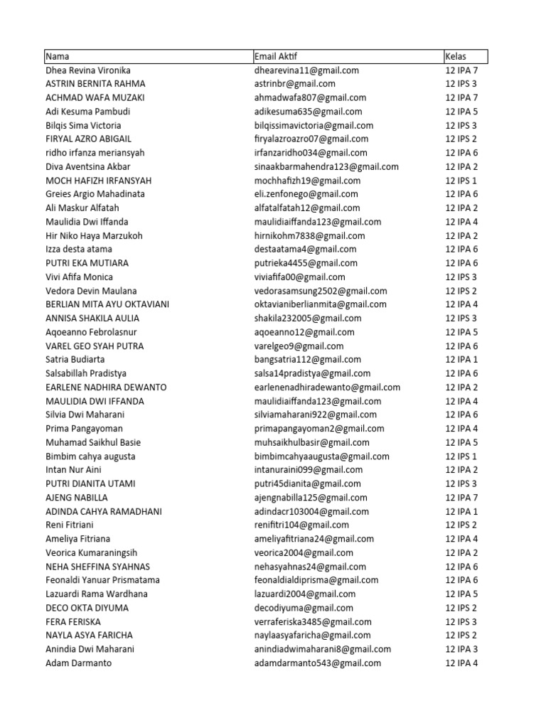 Sman 1 Genteng Registrasi To Ekstern | PDF | Academic Institutions | Universities And Colleges