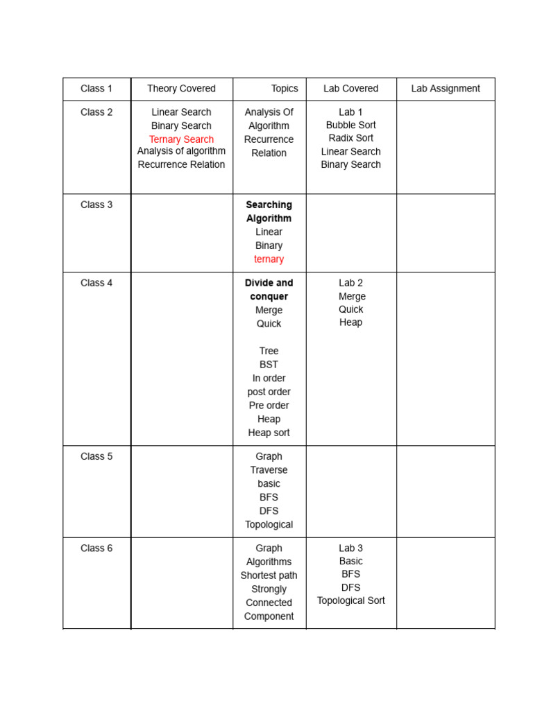 Topics | PDF | Mathematical Logic | Computational Complexity Theory
