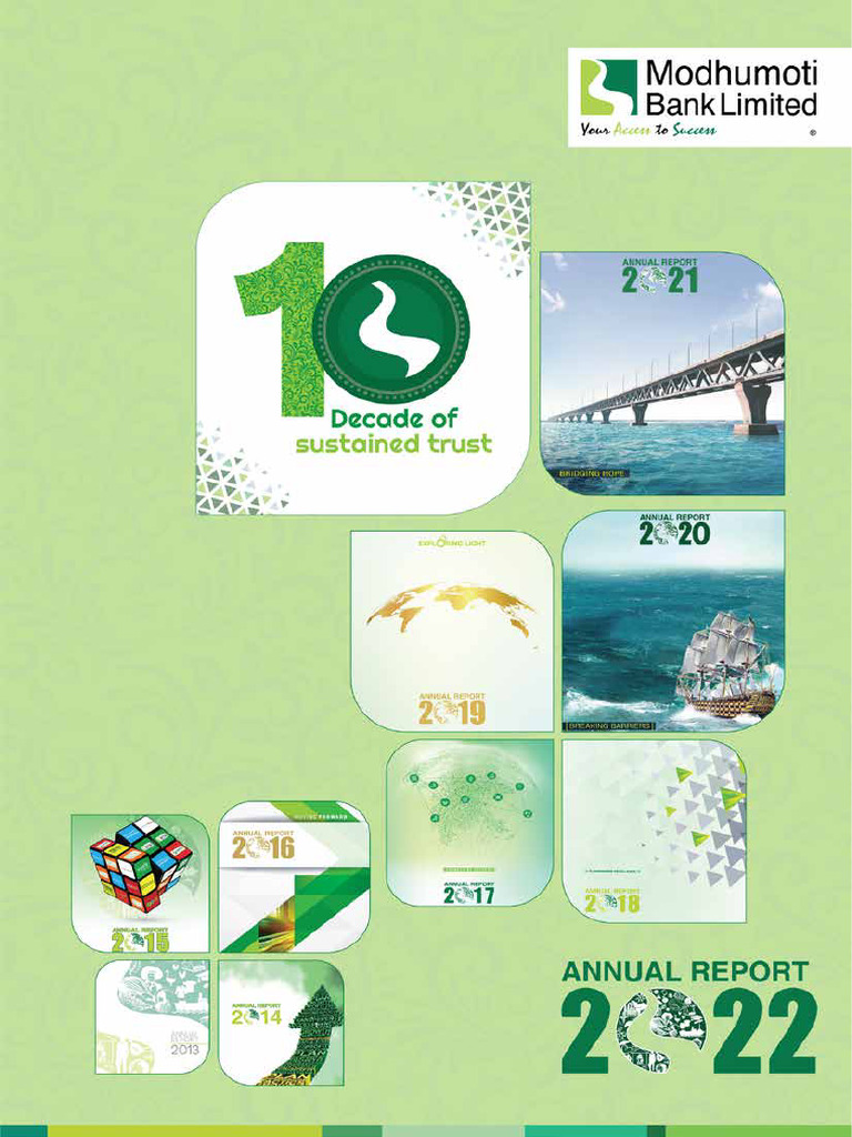 MMBL Annual Report 2022 | PDF | Banks | Syndicated Loan