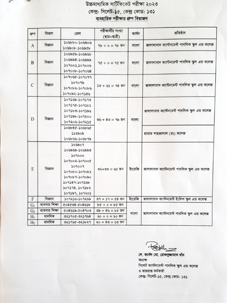 Practical Routine | PDF