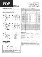 USS Flat Washer Size Chart | PDF | Screw | Manufactured Goods