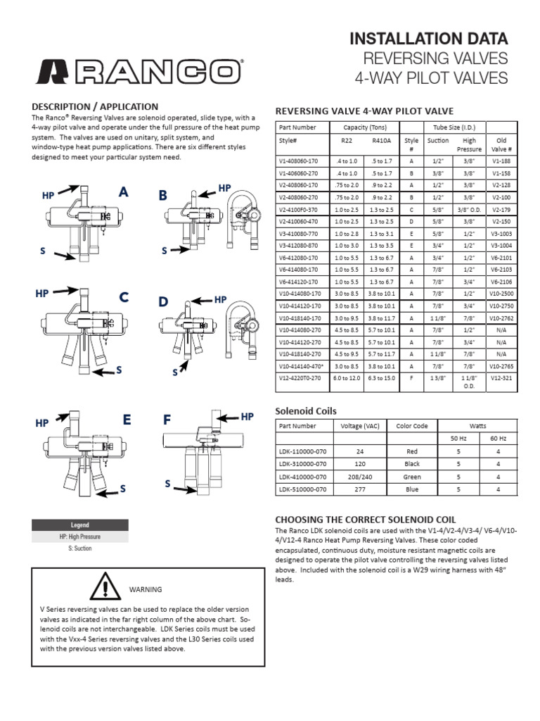 Reversing Valves 4-Way Pilot Valves: Installation Data | PDF ...