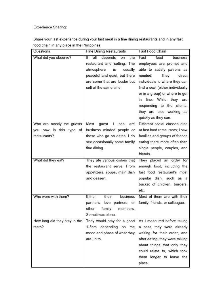 Fancy Restaurants VS Fast Food Chain | PDF | Restaurants | Nutrition