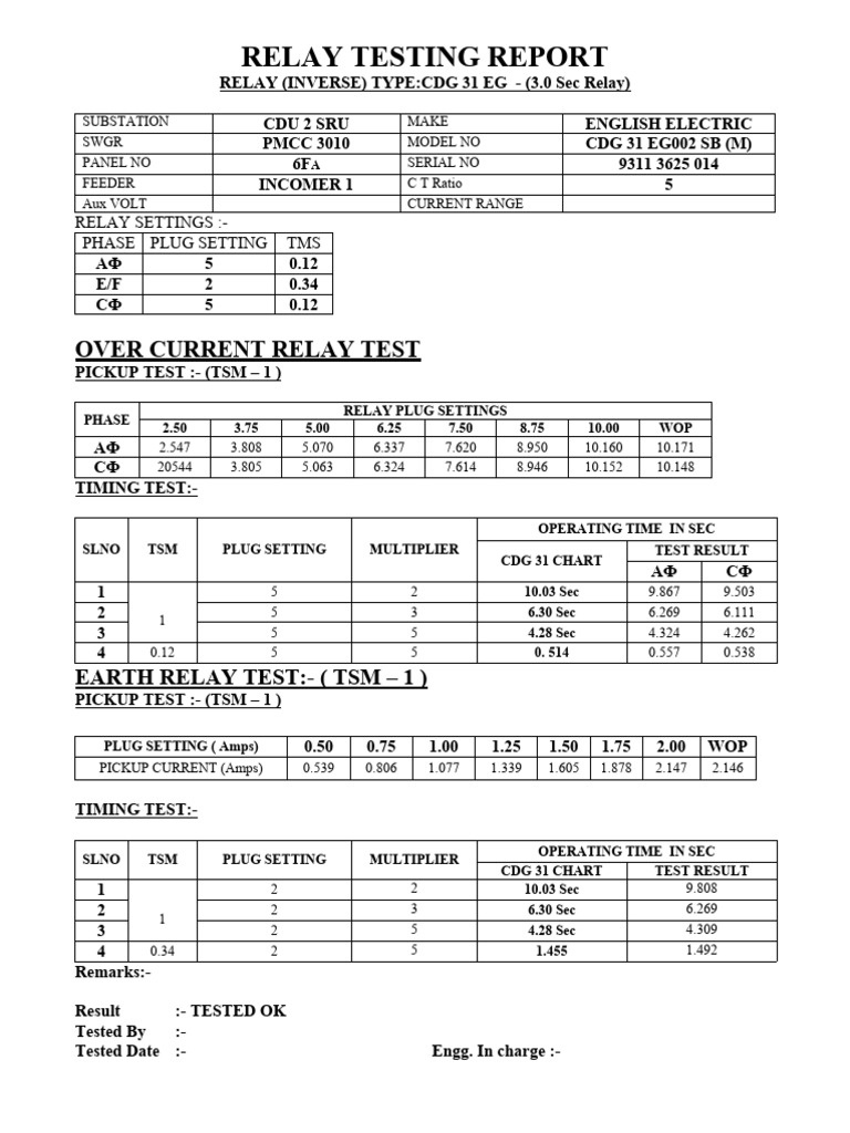 CDG 31eg Test Report | PDF | Electrical Engineering | Electricity