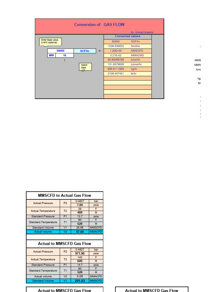 Gas Flow Conversion | PDF | Pressure | Transparent Materials