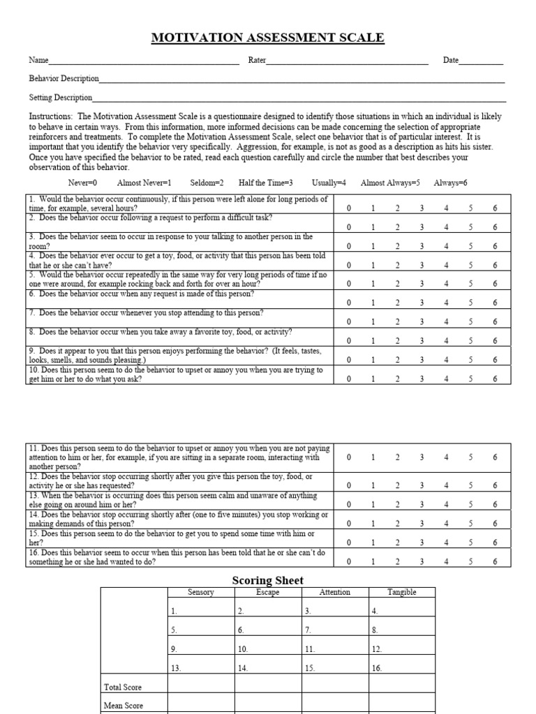 Mas | PDF | Motivational | Motivation