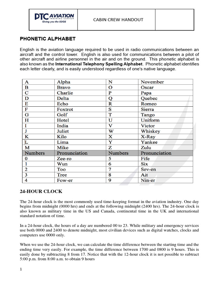Aviation Essentials: Phonetic Alphabet & Codes | PDF
