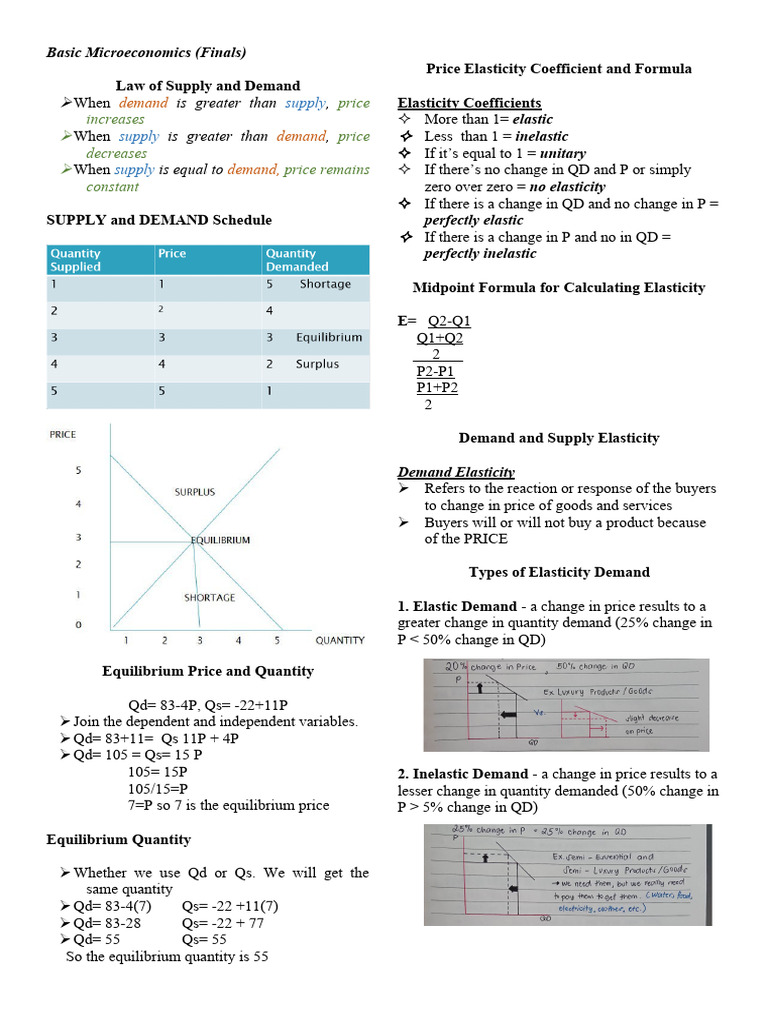 Microeconomics Final Exam Review Guide | PDF | Price Elasticity Of ...