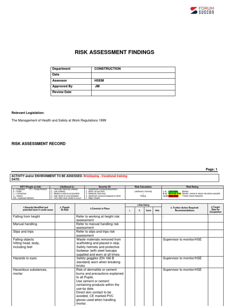 Bricklaying Risk - Assessment | PDF | Risk | Risk Assessment