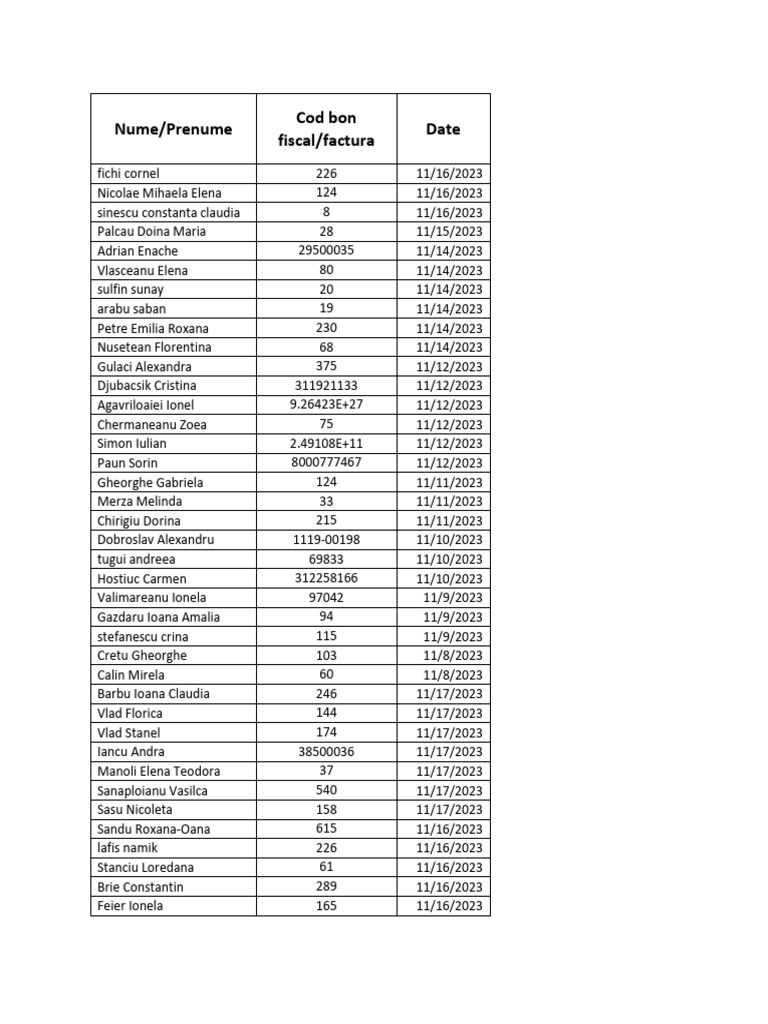 Lista Castigatori - Purina One - Noi | PDF