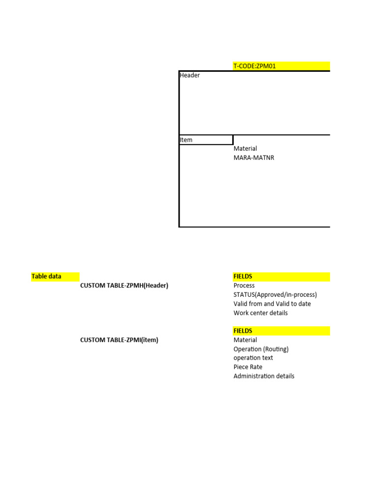 Price Master Updated | PDF