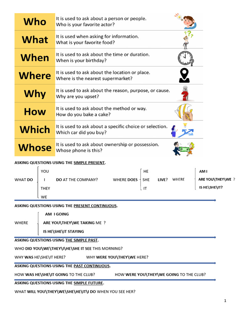 WH - Questions | PDF