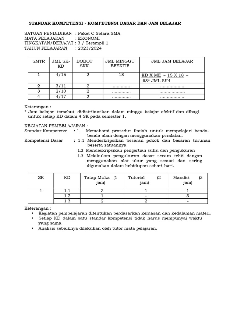 Standar Kompetensi Paket B | PDF | Metode & Bahan Ajar