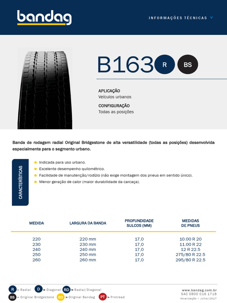 B163 - INFORMACOES TECNICAS BANDAS | PDF