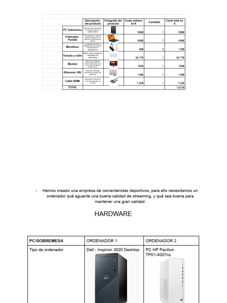 Actividad 5 | PDF | Unidad de estado sólido | Hardware de la computadora